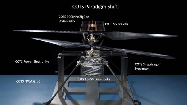 How NASA's Ingenuity helicopter opened the Mars skies to exploration ...