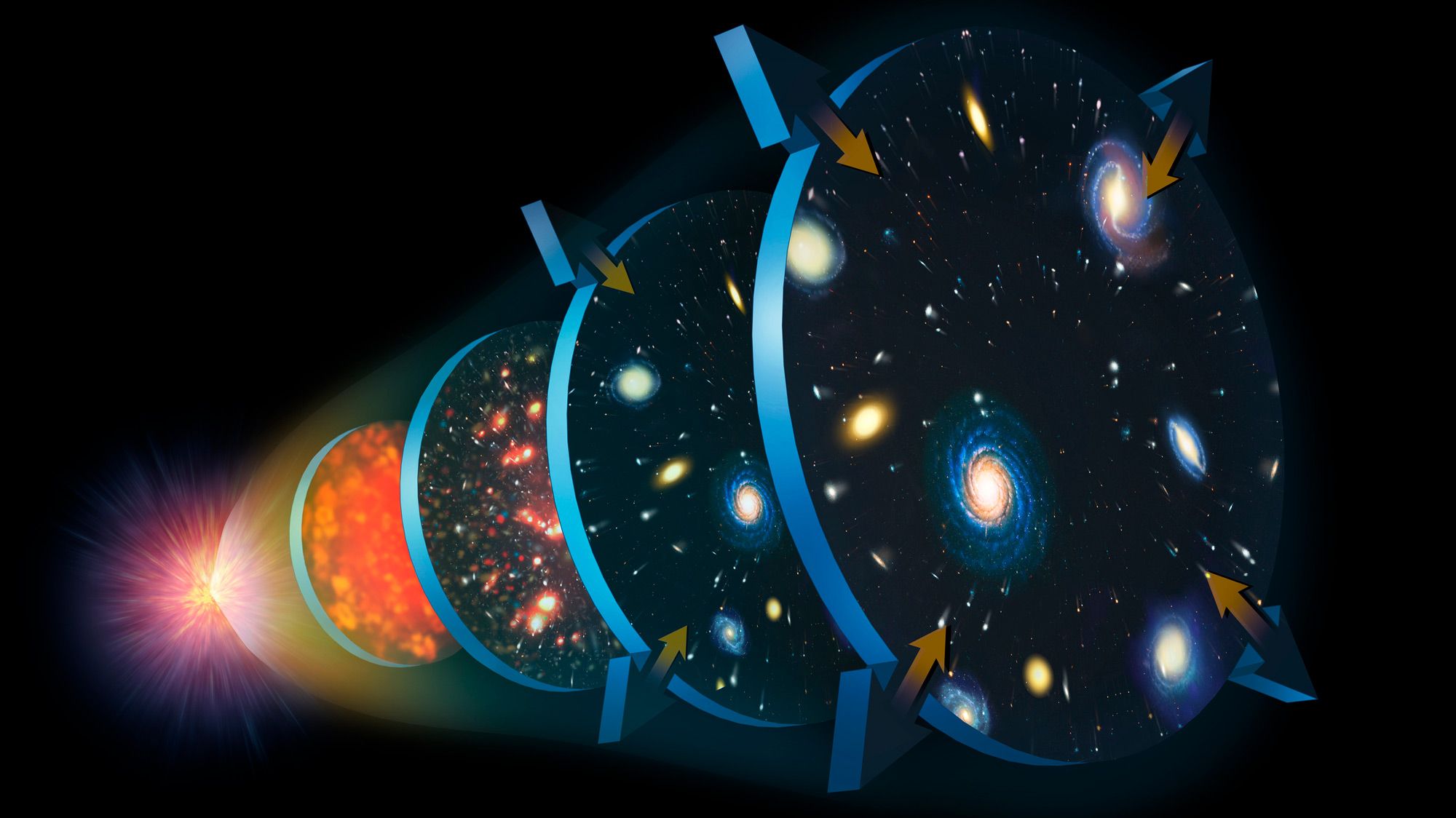Far-Out Discoveries About the Universe's Beginnings | Live Science