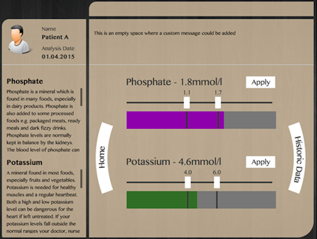 Research reveals new way of visualising blood test results | IT Pro