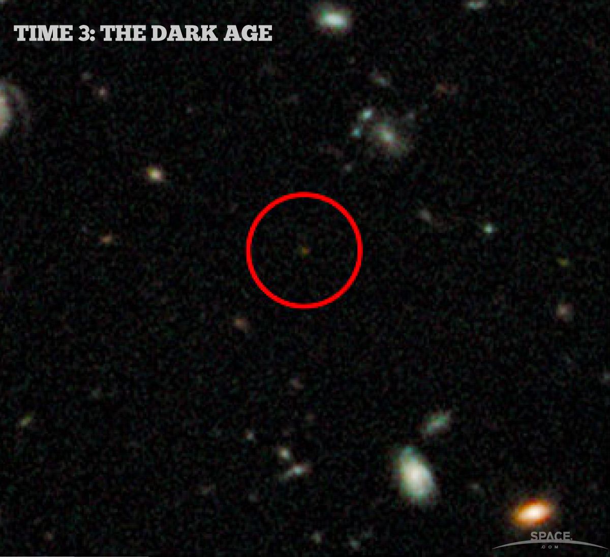 The History & Structure of the Universe (Infographic): Page 2 | Space