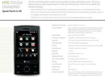HTC Diamond CDMA Specs Revealed | Windows Central
