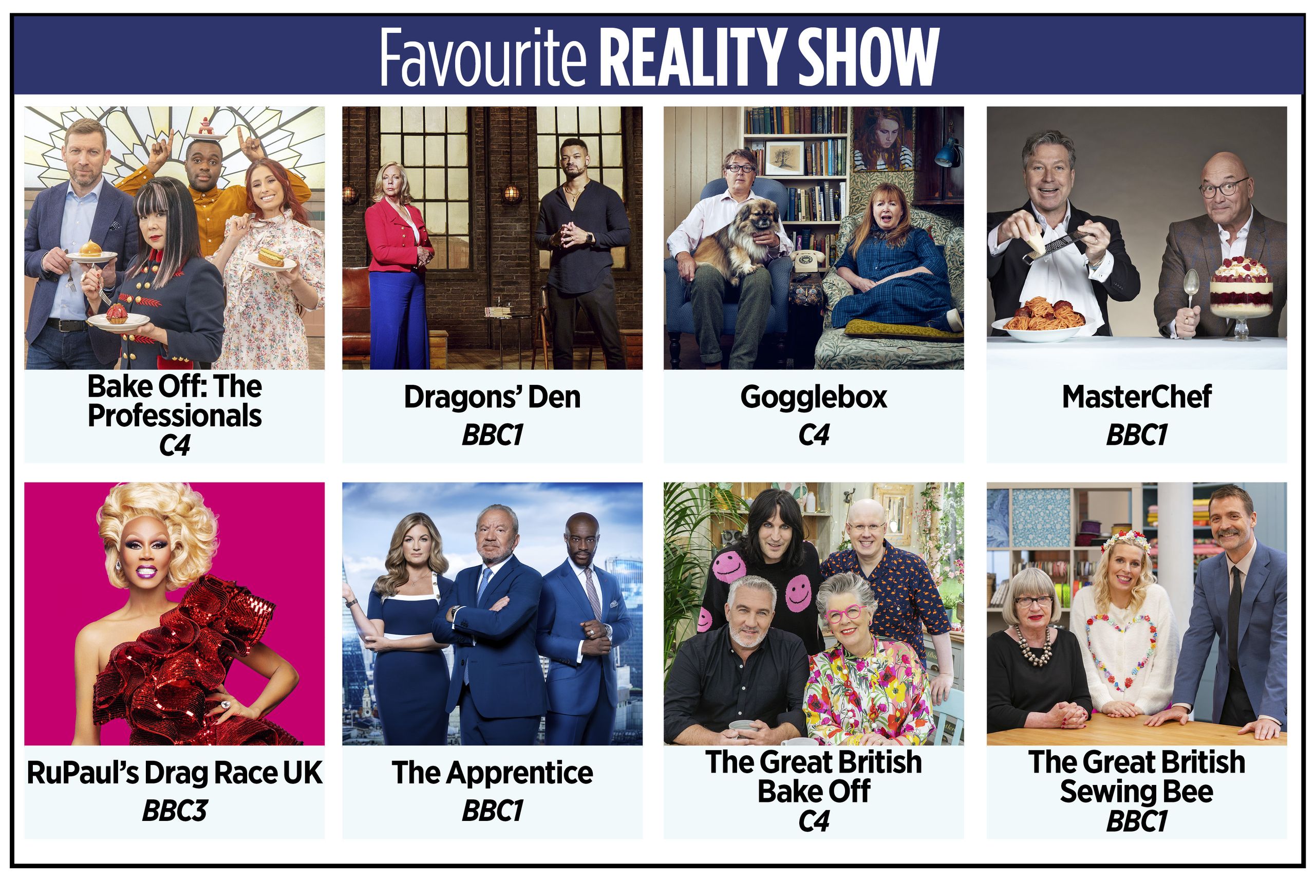 Vote for your favourite reality show — TV Times Awards 2022 | What to Watch