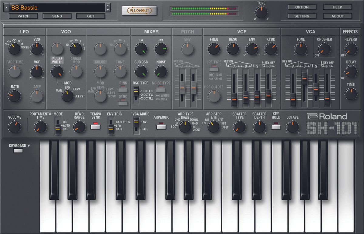 How to get the 80s synth pop sound | MusicRadar