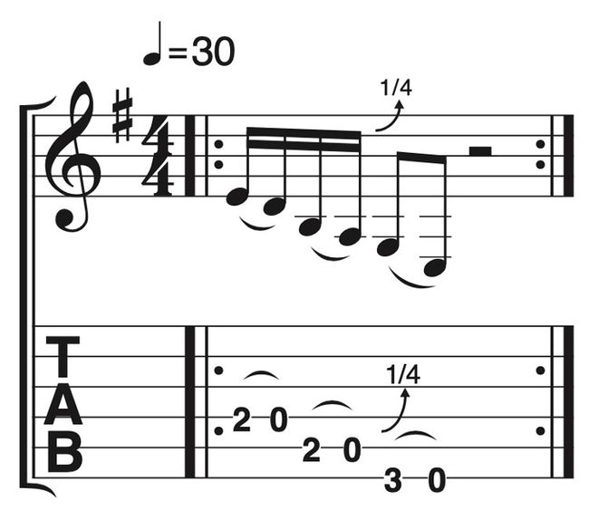 How to fit guitar practice into your everyday life | Guitar World