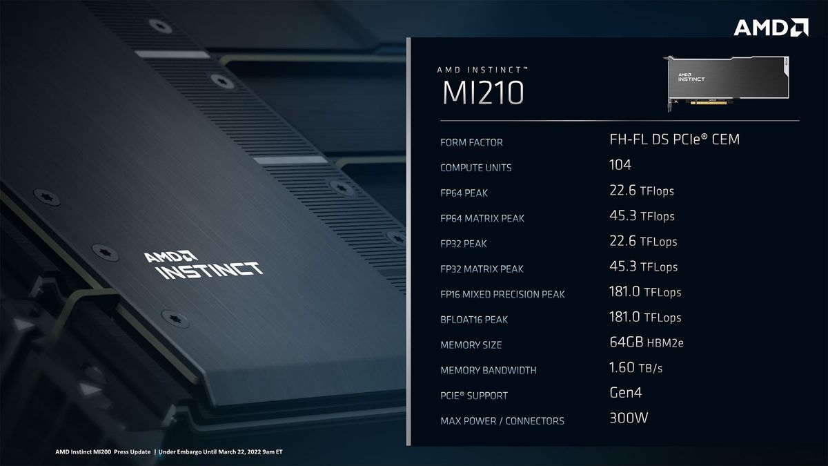 AMD Reveals Instinct MI210 PCIe Card for Exascale HPC | Tom's Hardware