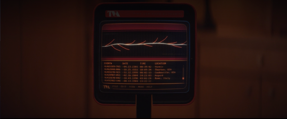 Loki finale preview: The 5 biggest questions we need answered | Tom's Guide