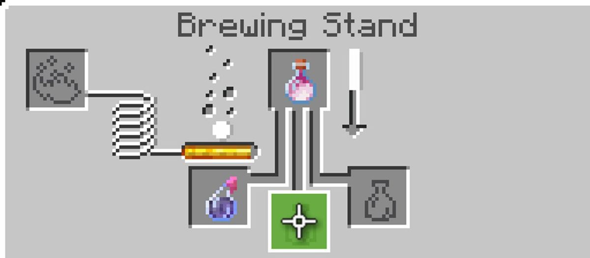 How to cure a zombie villager in Minecraft | Windows Central