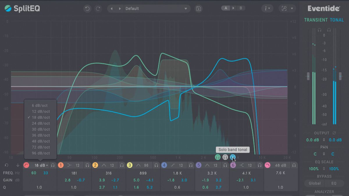 Eventide SplitEQ review | MusicRadar