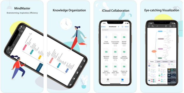MindMaster helps you create stunning visuals that show how tasks, ideas ...