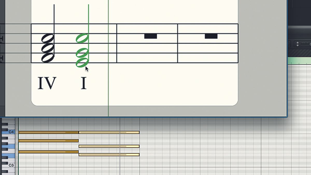 Music theory basics: master cadences to develop your chord progressions ...