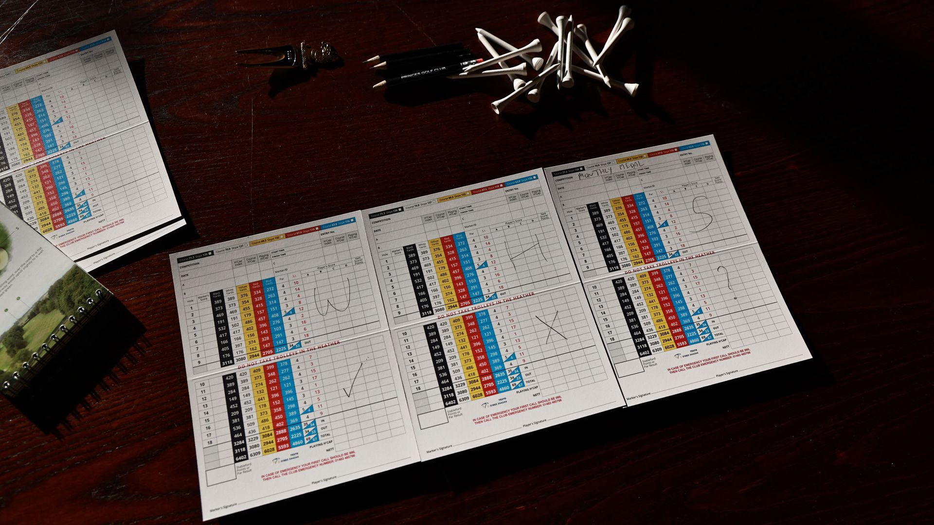 The Worrying WHS Divide Between Low And High Handicap Golfers | Golf ...
