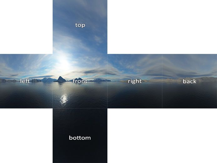 Create a WebGL 3D landing page | Creative Bloq