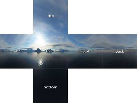 Create a WebGL 3D landing page | Creative Bloq
