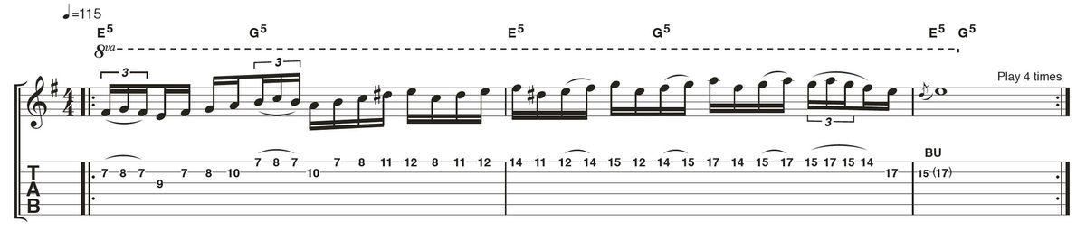 Learn 10 of Slash's key rhythm and lead guitar approaches | Guitar World