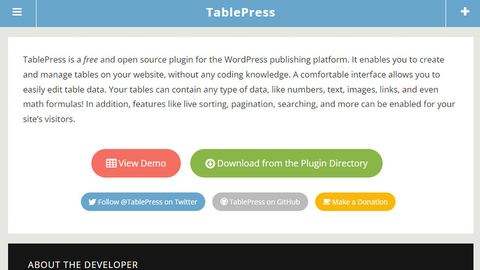 Best WordPress plugins of 2022 | TechRadar