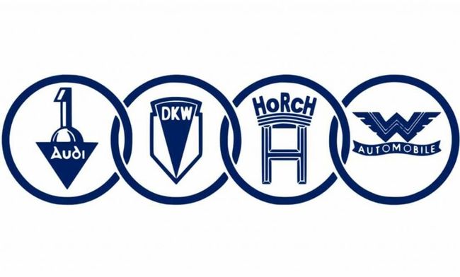 The best logos of the 1930s | Creative Bloq