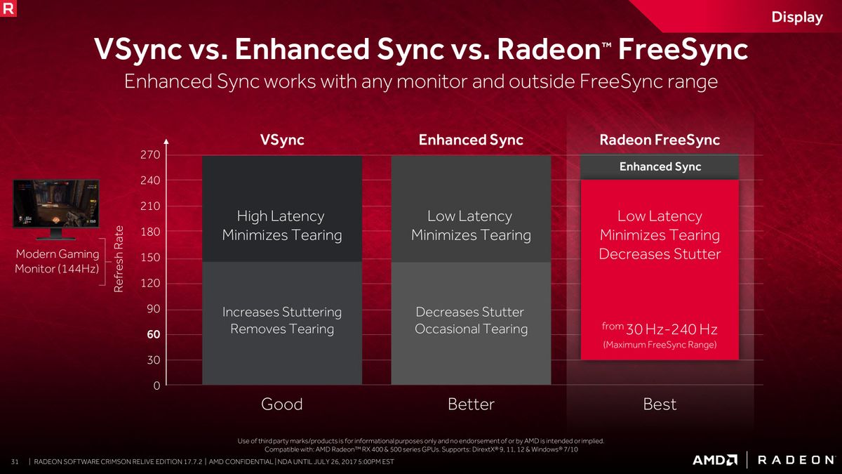 AMD driver update paves way for Vega's arrival | PC Gamer