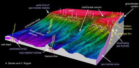 The Dirty 'Clean Fuel': Why Natural Gas Out-Pollutes Coal | Live Science