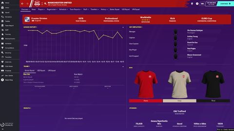 Football Manager 2022 facepack guide: how to install real names, kits ...
