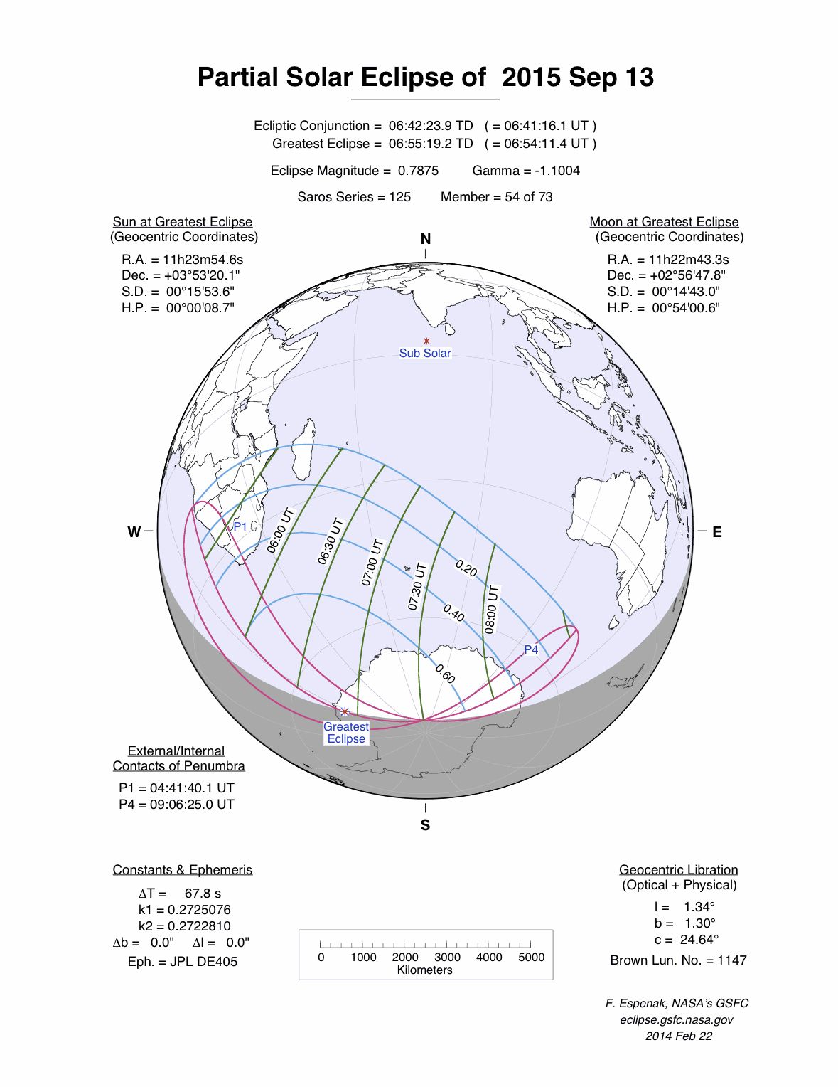Watch Sunday's Partial Solar Eclipse Live in Slooh Webcast | Space