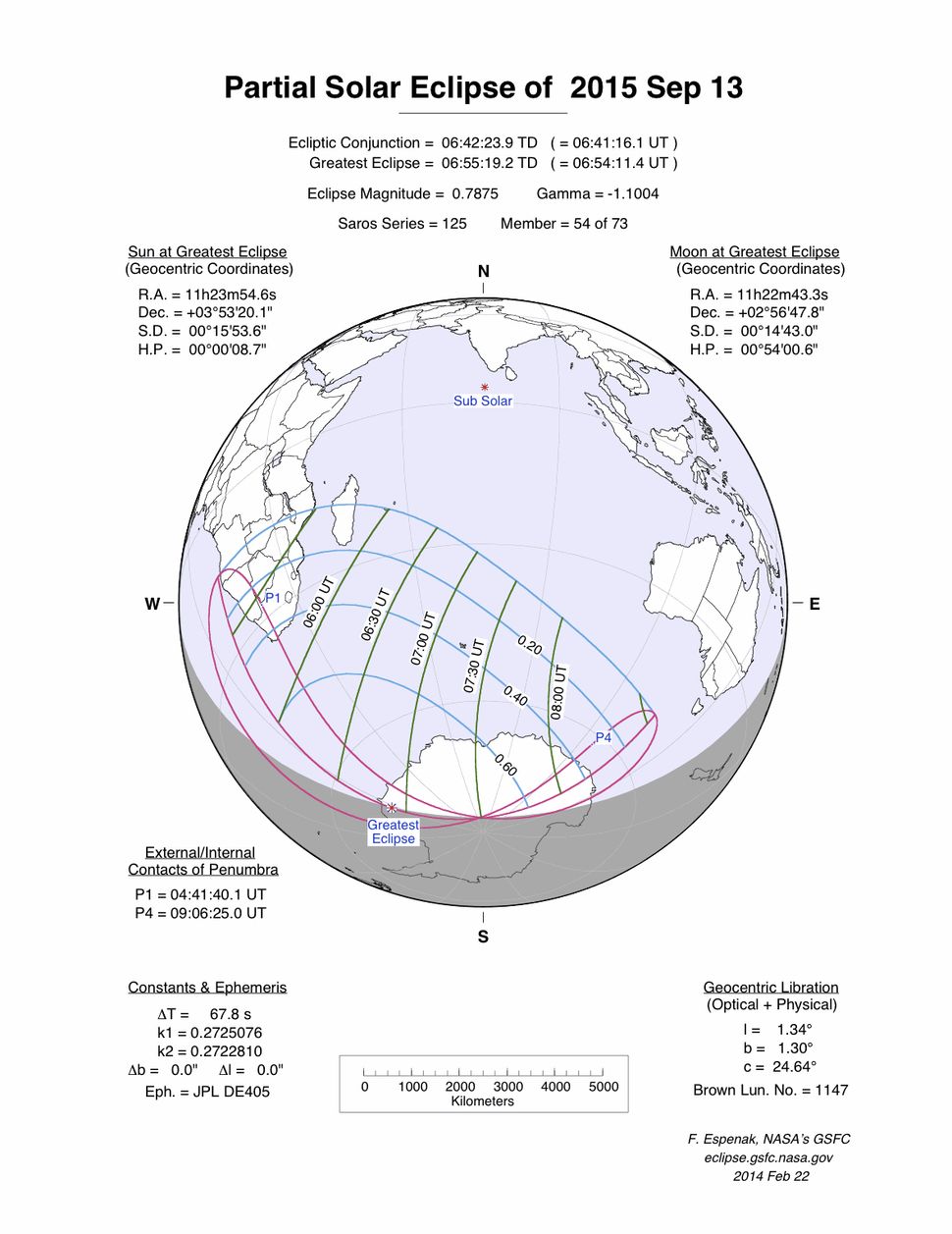 Watch Sunday's Partial Solar Eclipse Live in Slooh Webcast | Space