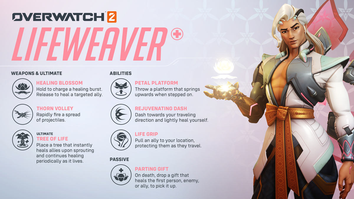 Overwatch 2 Lifeweaver hero guide: Gameplay abilities, tips, and how to ...
