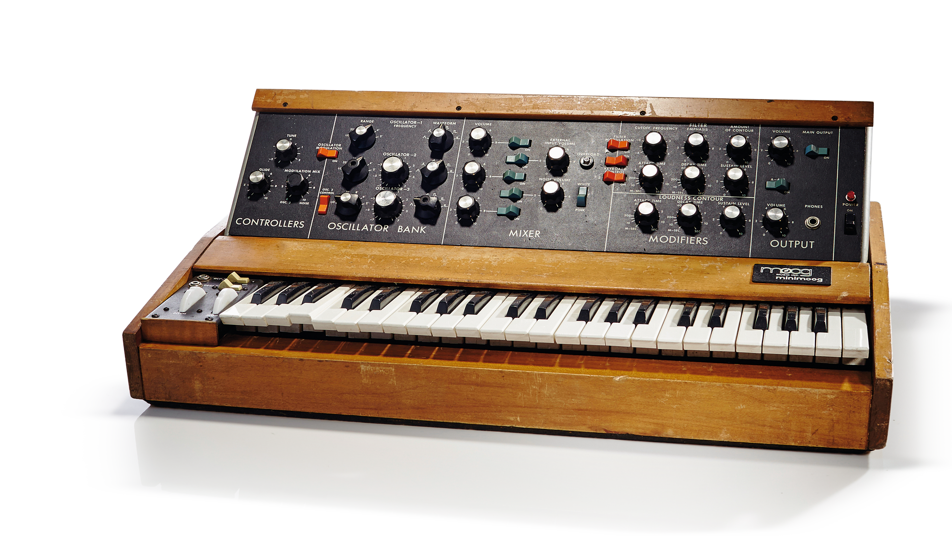 10 great things about the Minimoog | MusicRadar