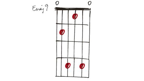 5 dissonant guitar chords that hold unexpected delights – including one of Alex Lifeson's ...