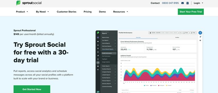 Sprout Social review | TechRadar