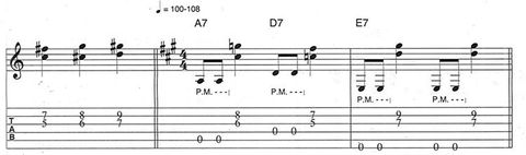 This Simple Three-Chord Progression Opens the Door to Many Genres ...
