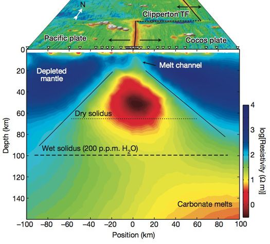 Rare View Reveals How Earth's Crust Forms | Live Science