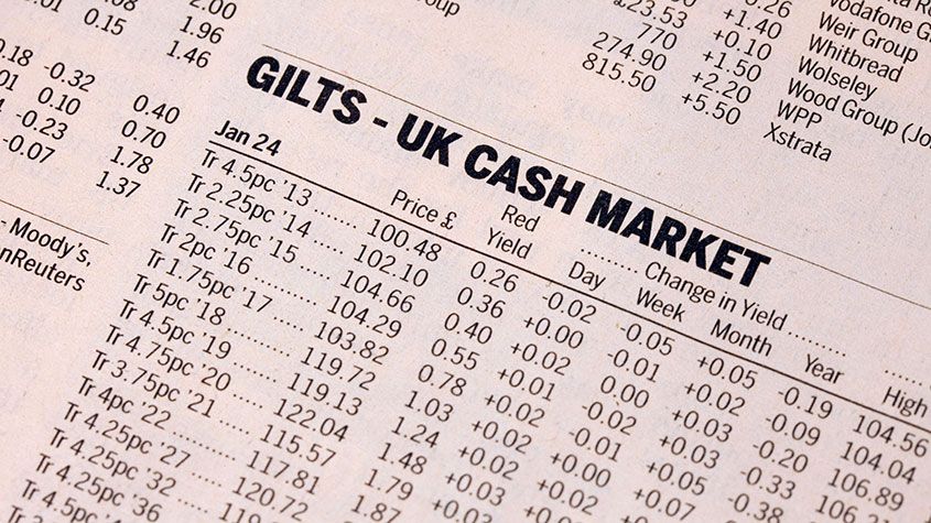 Is it time to buy Gilts? | MoneyWeek