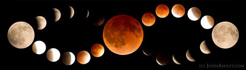 Blood Moon: 1st Total Lunar Eclipse of 2014 Wows Stargazers (Photos ...