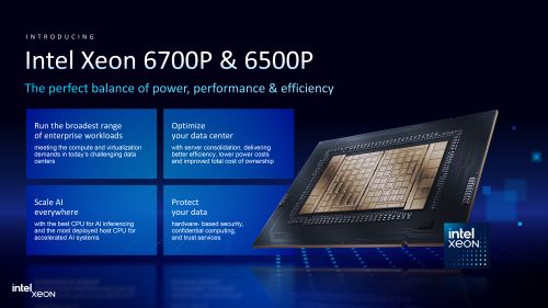 Intel's latest flagship 128-core Xeon CPU costs $17,800 — Granite ...