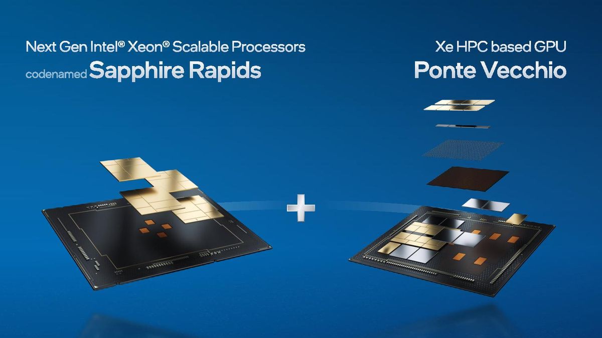 Intel's Sapphire Rapids to Have 64 Gigabytes of HBM2e Memory, More ...