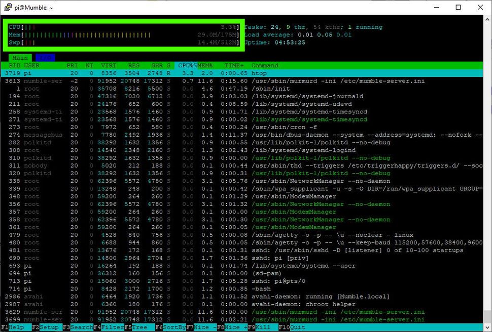 Create your own Raspberry Pi powered home VOIP service with Mumble ...
