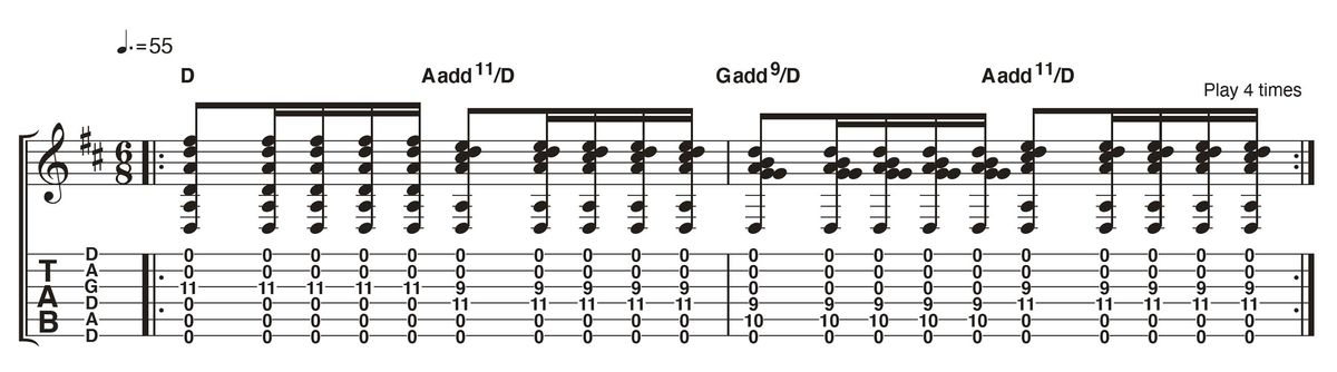 5 ways to use DADGAD tuning | Guitar World