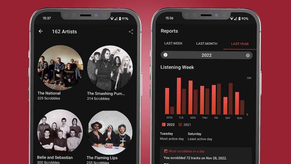 Forget Spotify Wrapped and Apple Music Replay – this unsung app beats ...