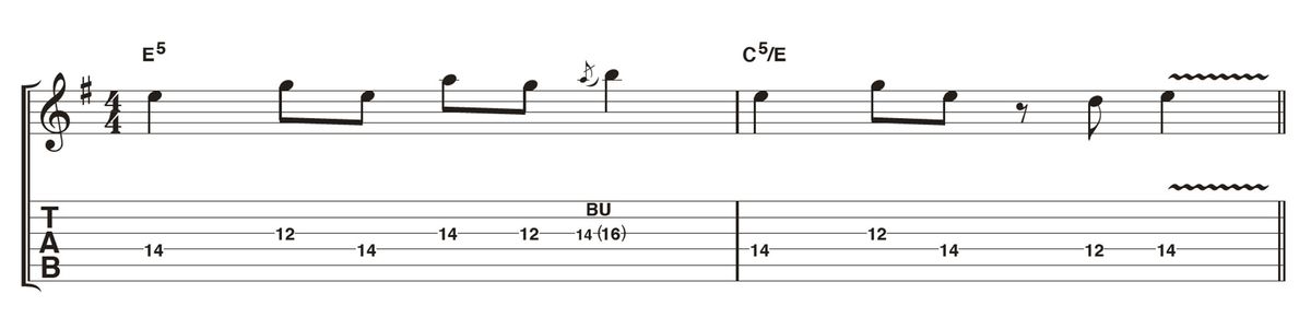 5 ways to start a guitar solo | Guitar World