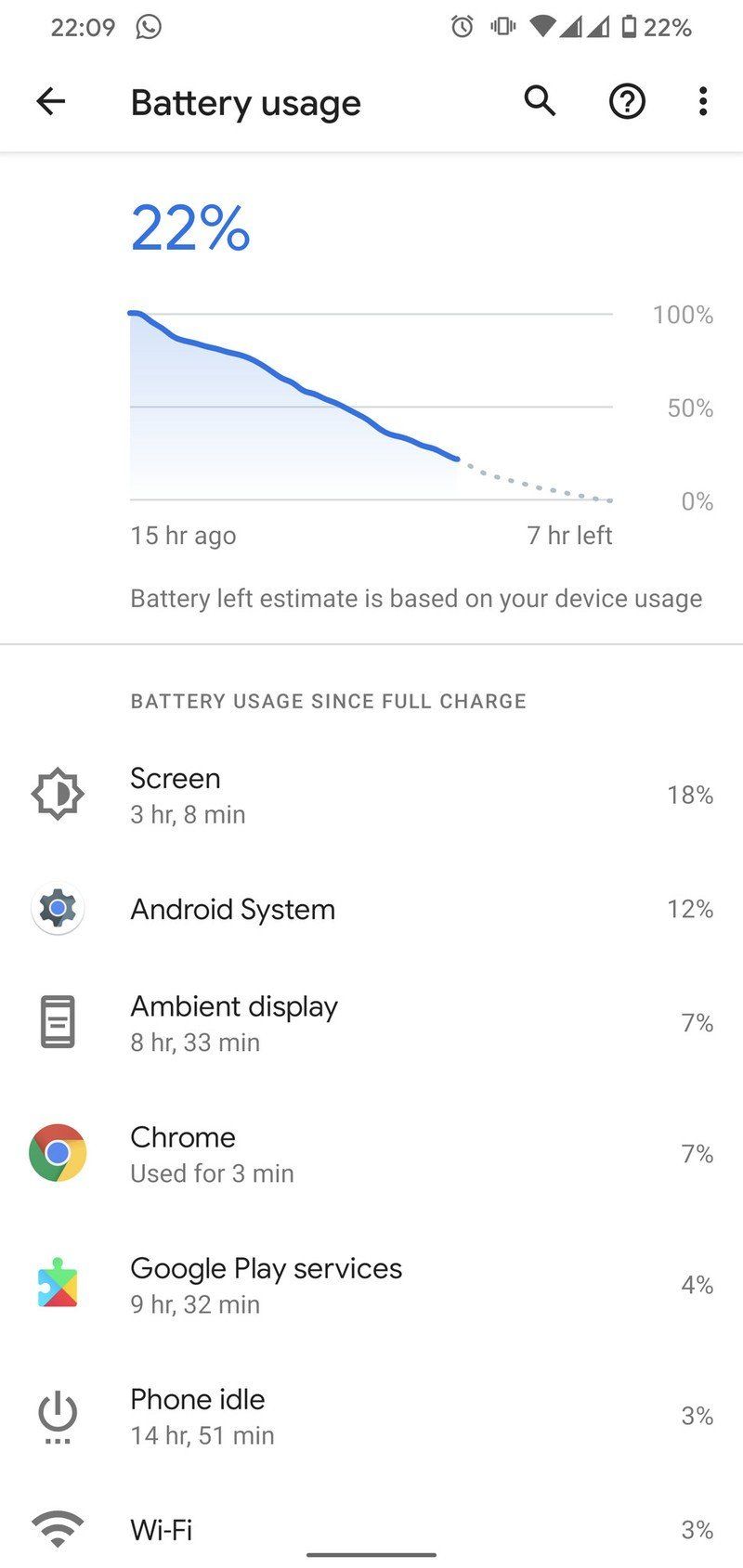 Did the June Feature Drop or Android 11 Beta fix Pixel 4 battery life ...