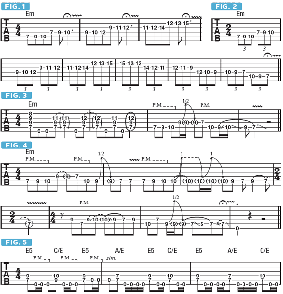 How to Visualize Melodic Shapes on the Fretboard | Guitar World
