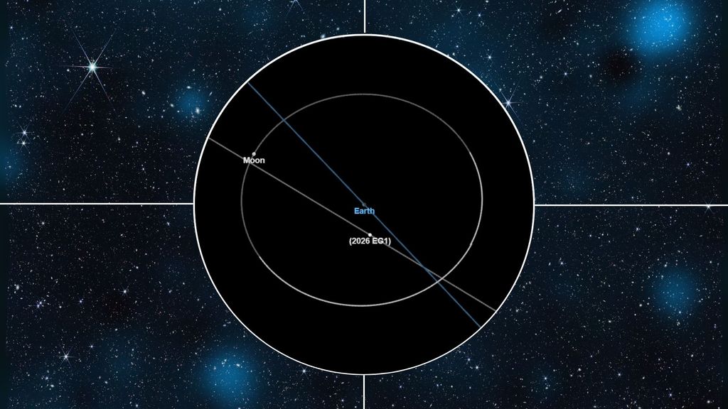 Bus Sized Asteroid Will Fly Past Earth Tonight Mere Days After Being