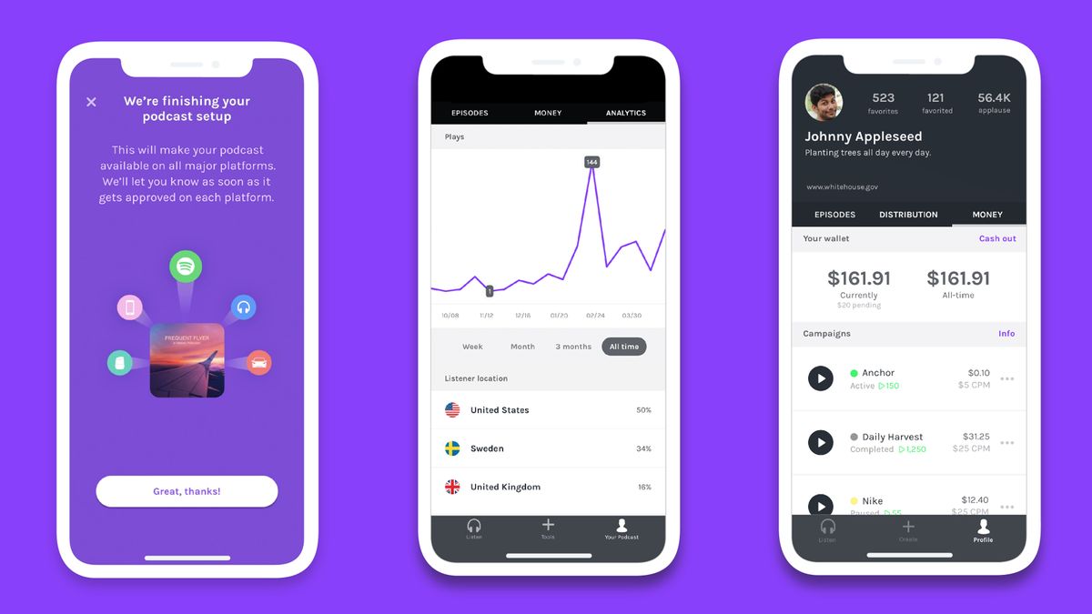 What is Anchor and How Does It Work? Best Tips and Tricks | Tech & Learning