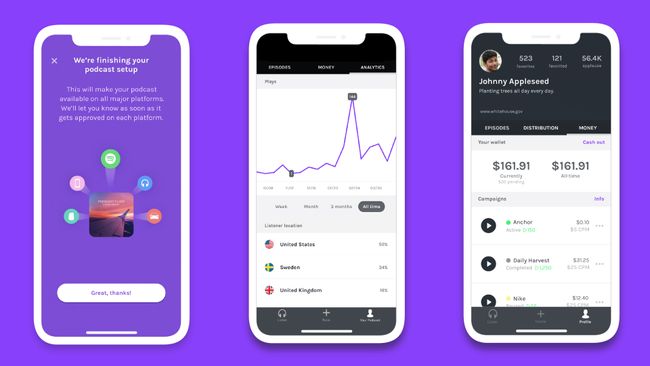 What is Anchor and How Does It Work? Best Tips and Tricks | Tech & Learning