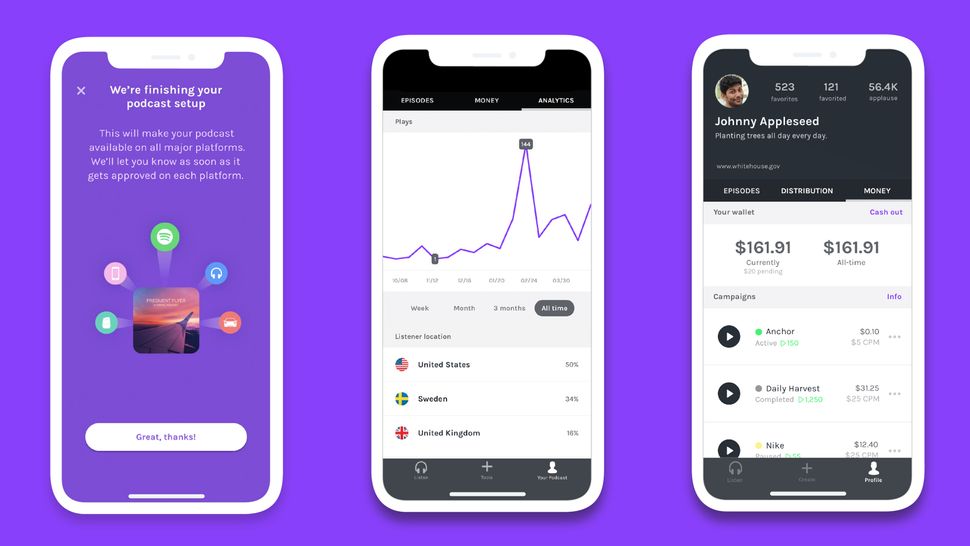 What is Anchor and How Does It Work? Best Tips and Tricks | Tech & Learning