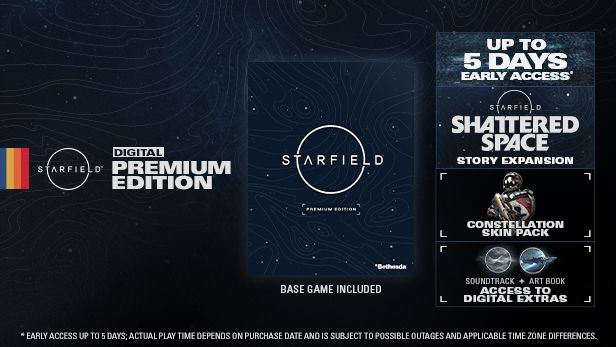The cheapest way to buy Starfield in Australia | PC Gamer