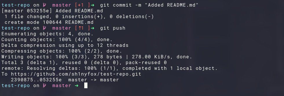 How to get started using GitHub | Windows Central