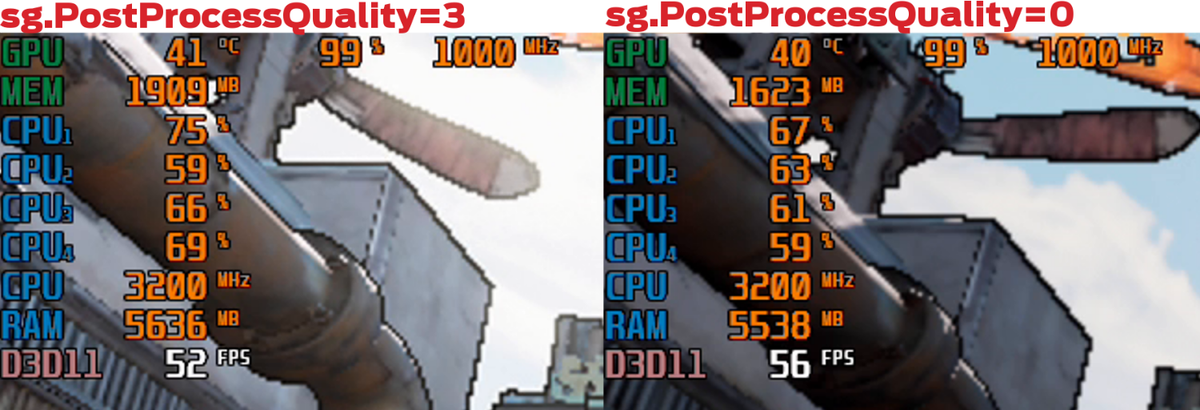 How to Play Borderlands 3 with Integrated Graphics - Tom's Hardware ...