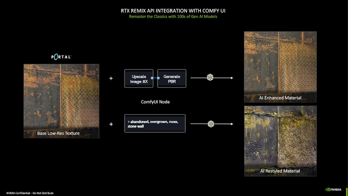 Nvidia is open sourcing the RTX Remix Toolkit and releasing the Runtime SDK to 'empower ...