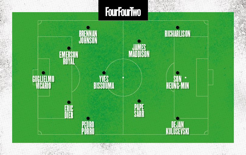 Tottenham Hotspur injuries: This is how Spurs could line up against ...